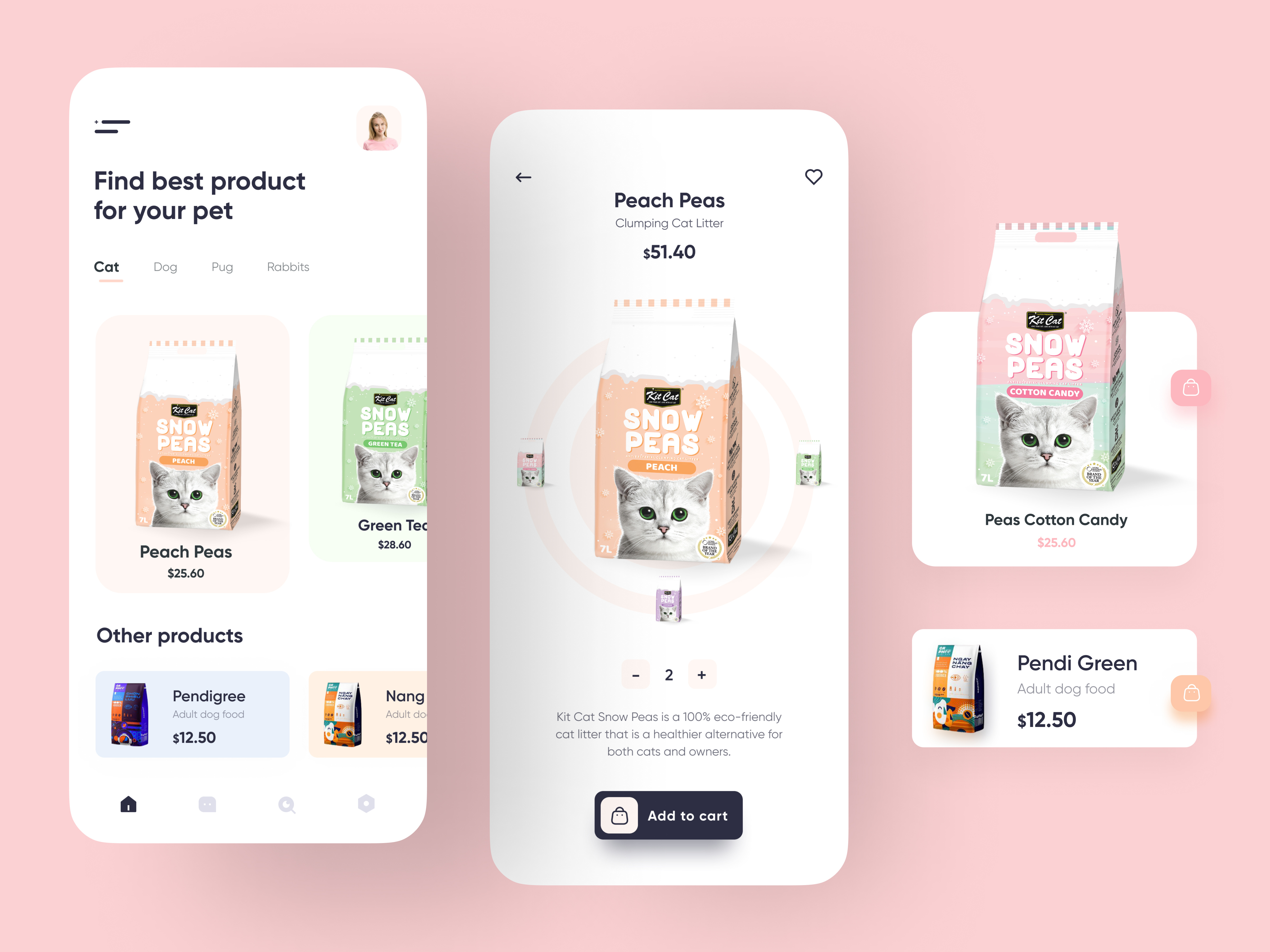 Pet Food App by Rakib Kowshar for UnoPie Design on Dribbble