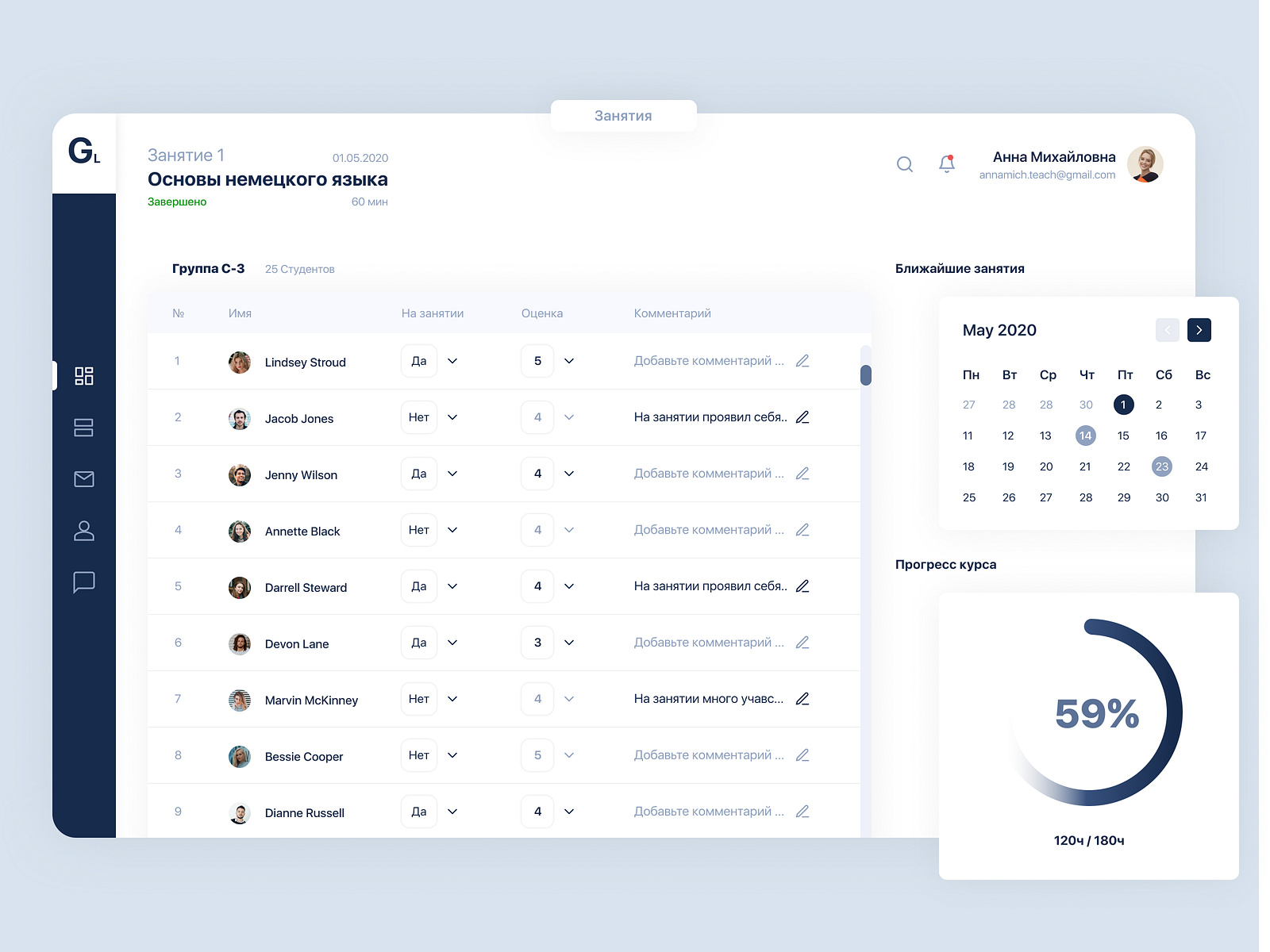 Languages learning dashboard by Sergey Vetoshkin on Dribbble