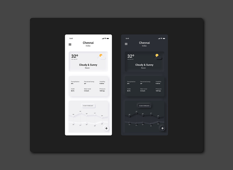 Weather App | IOS | Neumorphism by Srinath k on Dribbble