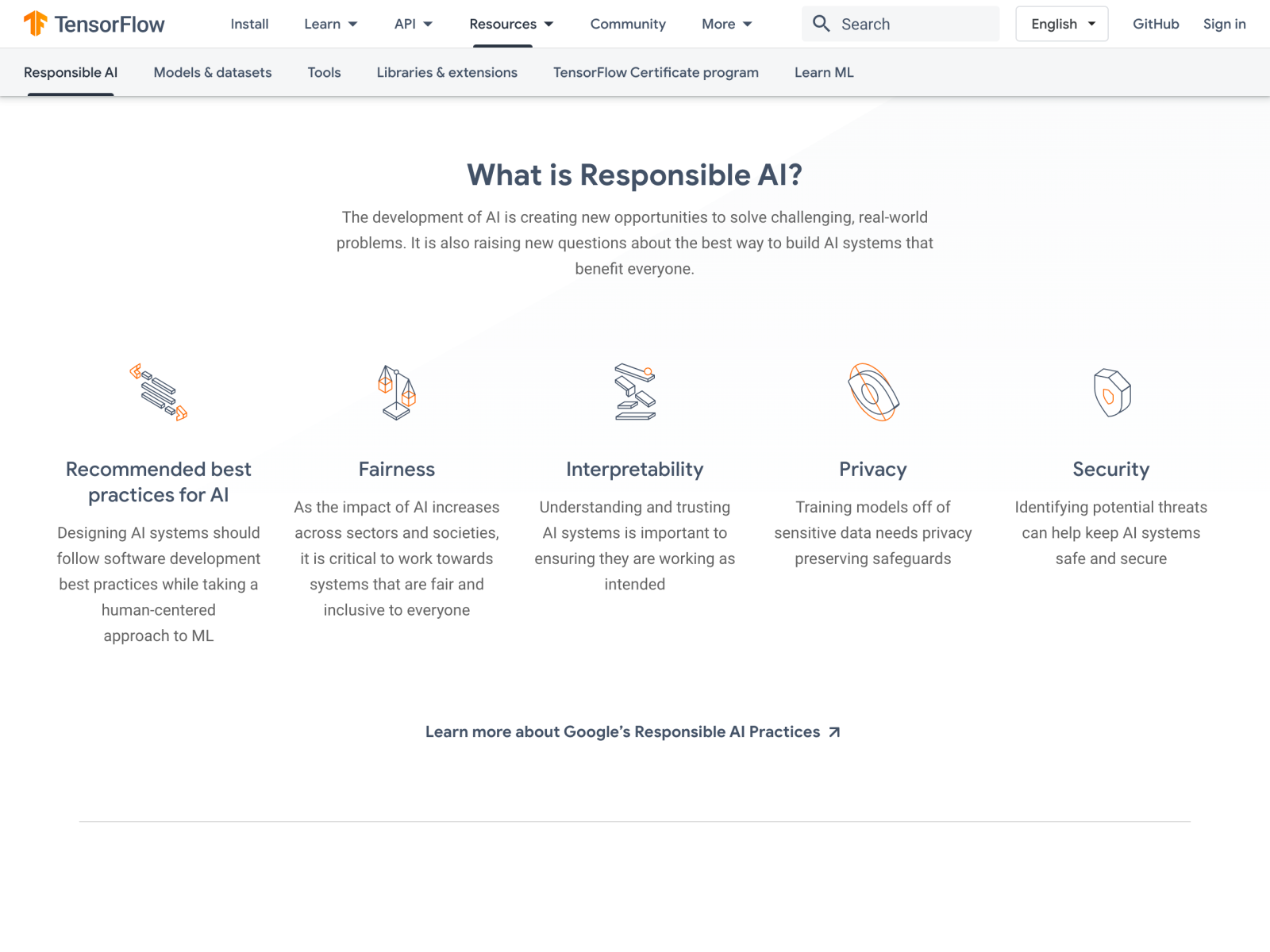 TensorFlow Responsible AI by Neil Shankar on Dribbble