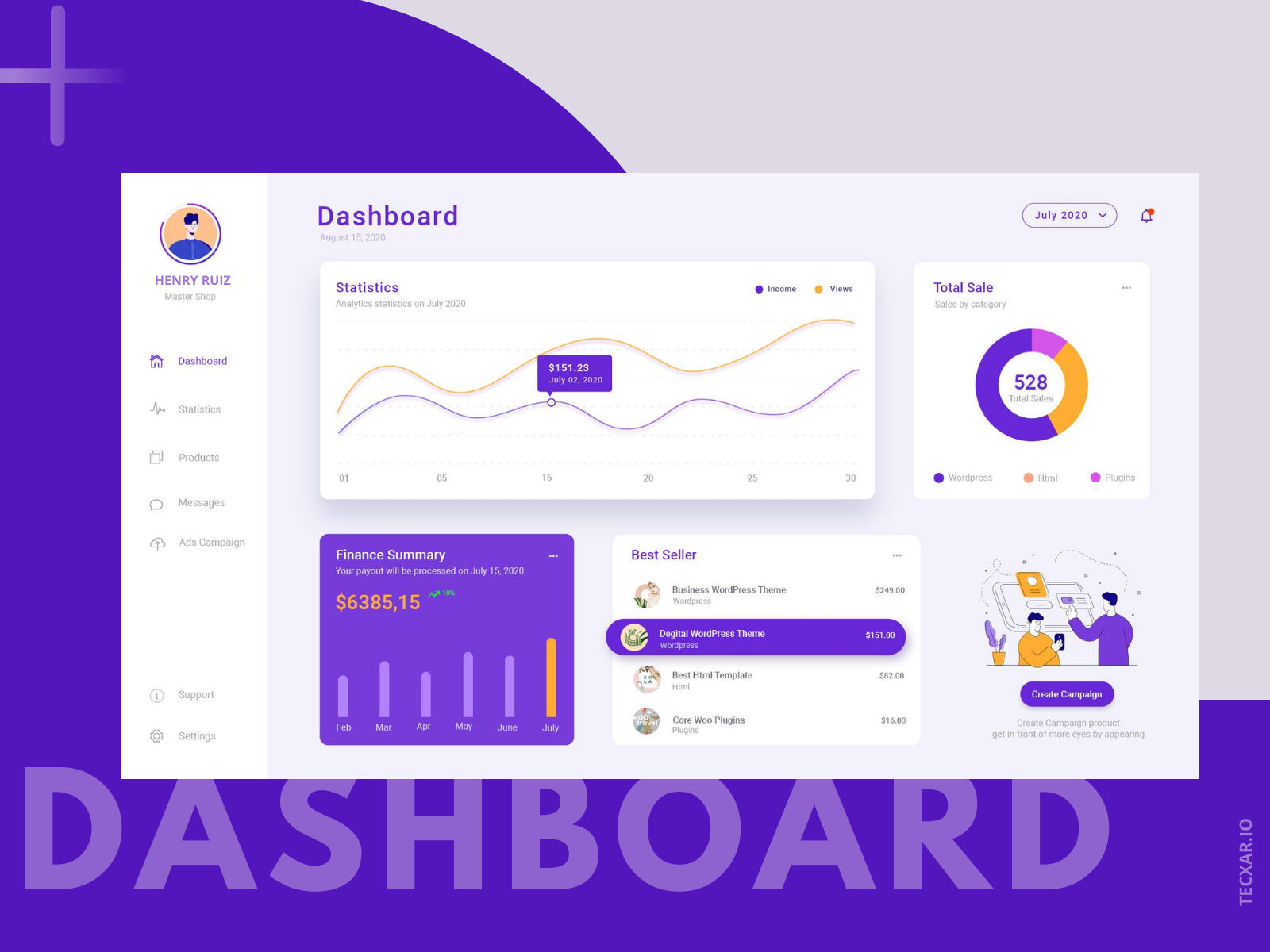 Simple Dashboard UI by Tecxar Consultants Pvt Ltd on Dribbble