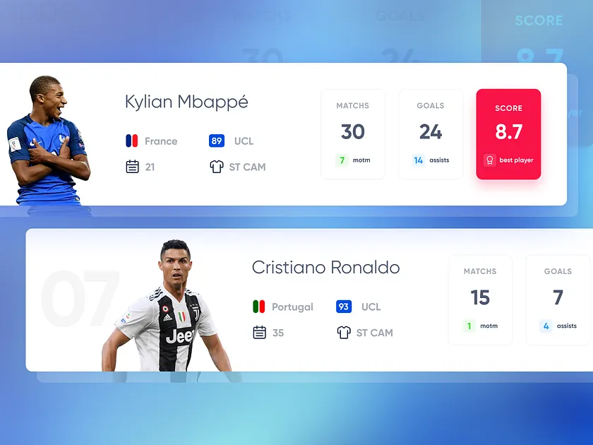 Ultimate Team designs, themes, templates and downloadable graphic ...