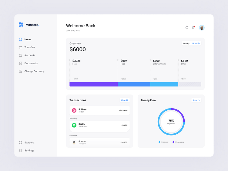 Dashboard by Filip Legierski for Riotters on Dribbble
