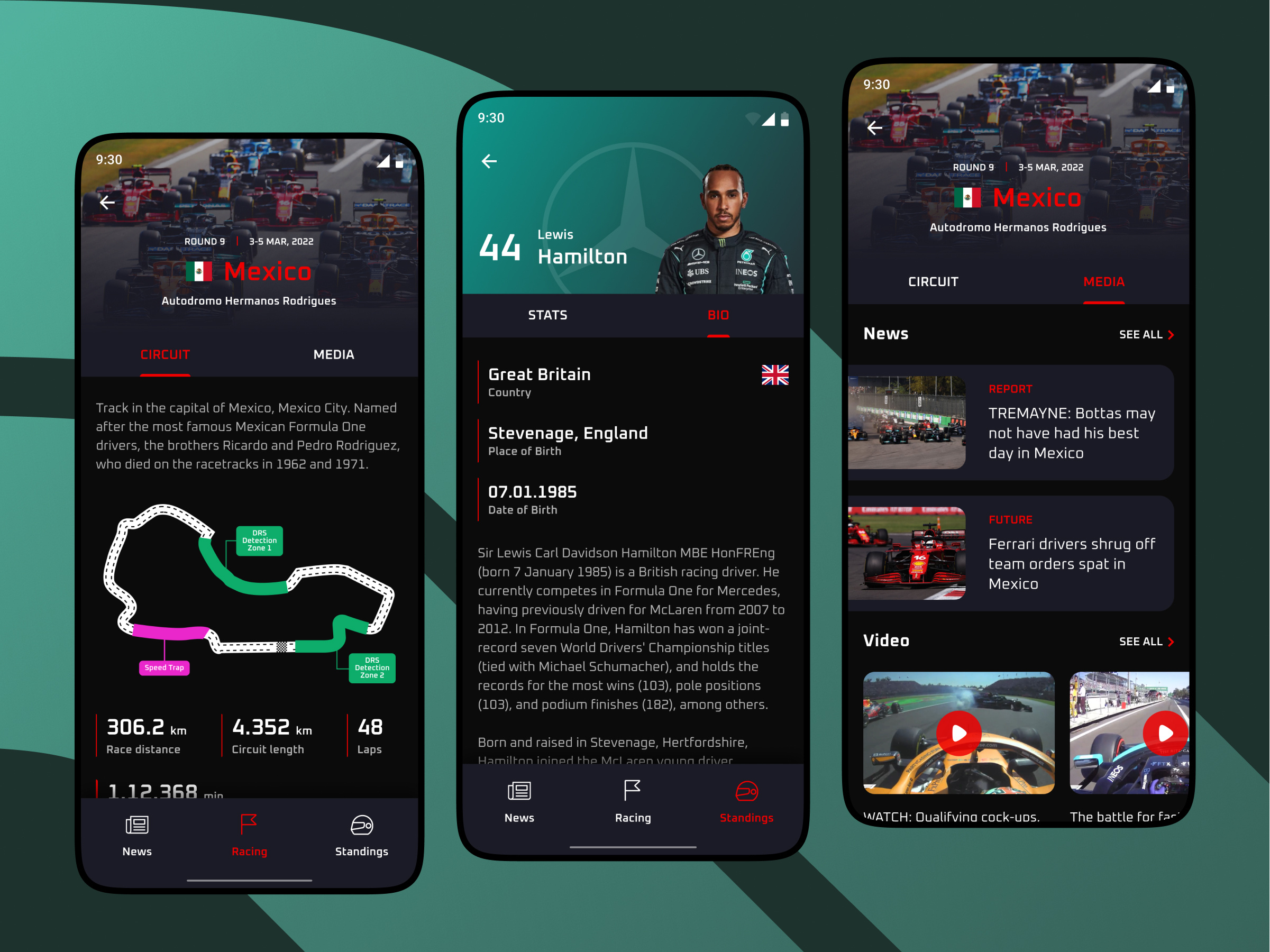 Formula 1 App Concept by TRIARE Design on Dribbble