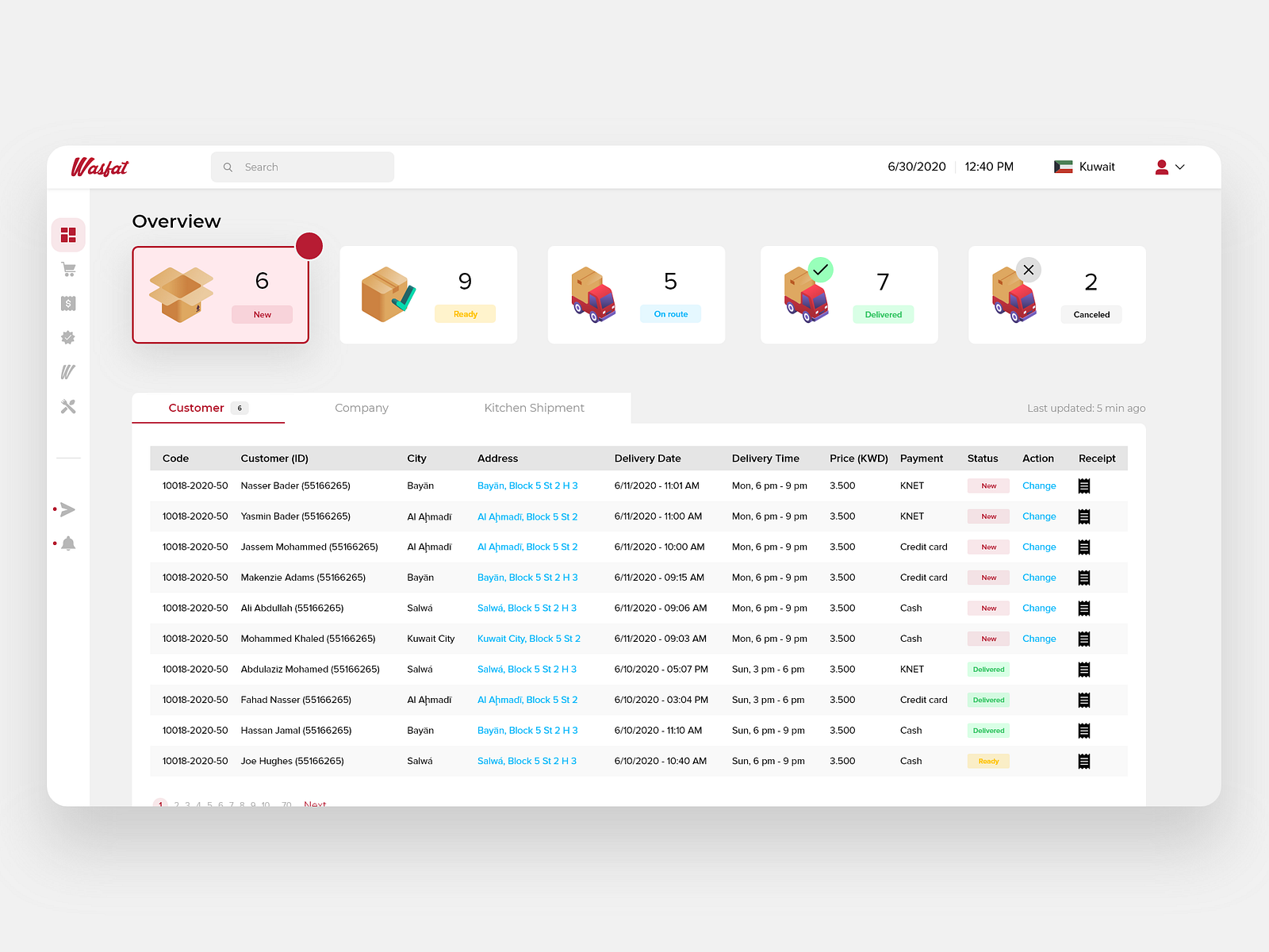Warehouse Management System by Hasan Softic on Dribbble