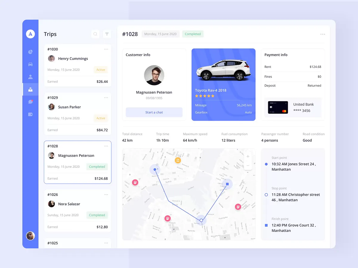 Browse thousands of Car Admin Panel images for design inspiration ...