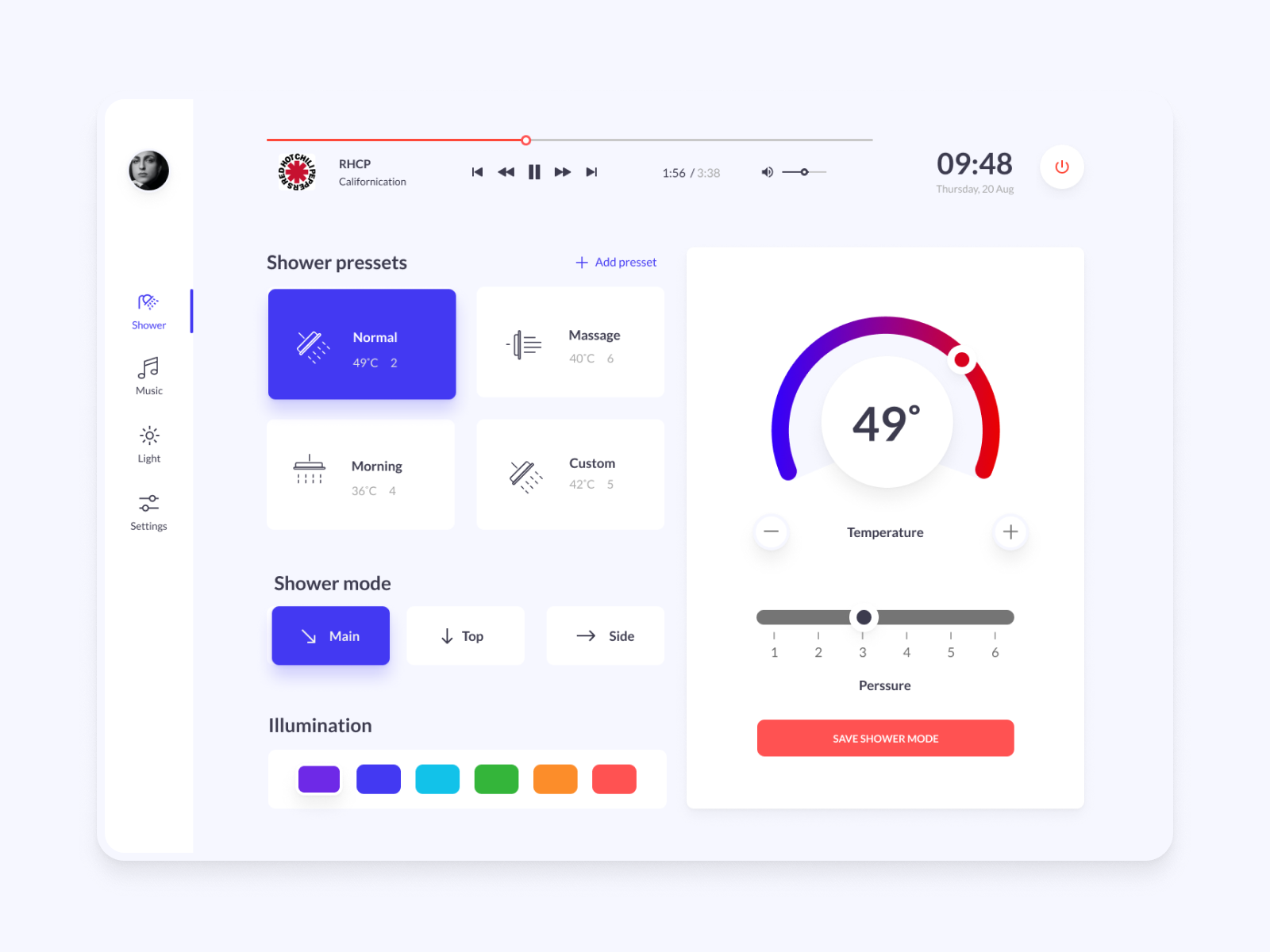 Shower panel interface by Karina Zhaborovska on Dribbble