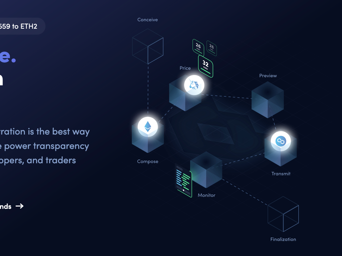 Blocknative Homepage Animation by Pawel Mikolajek on Dribbble