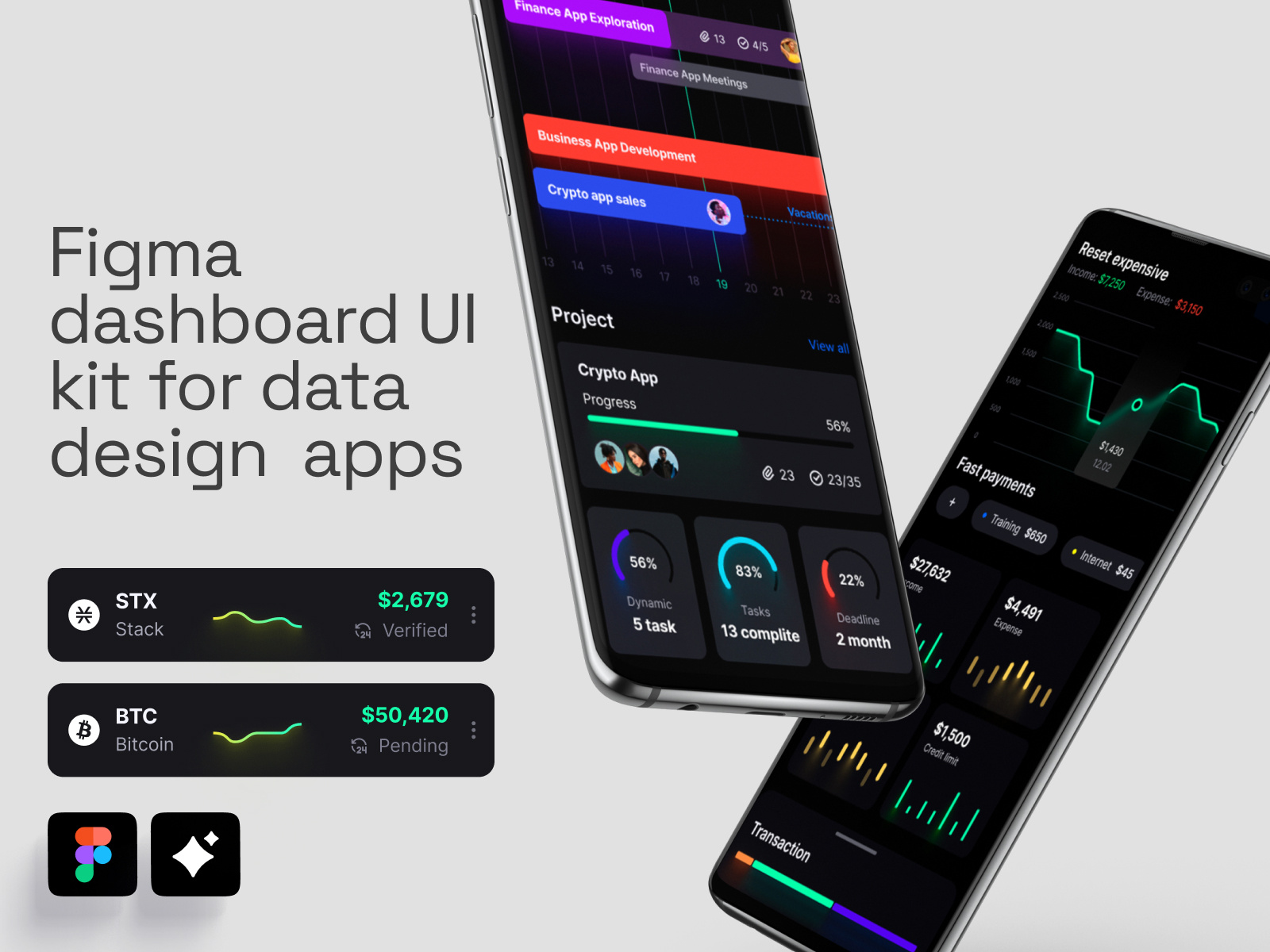 Eclipse - Figma dashboard UI kit for data design web apps by Alien pixels for Setproduct on Dribbble