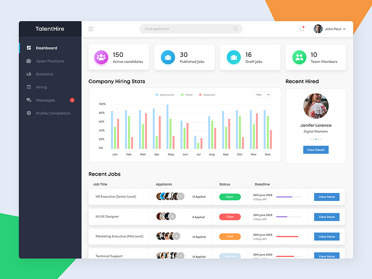 Talent Management Dashboard by Adeel Shafique on Dribbble Talent Management Dashboard by Adeel Shafique on Dribbble
