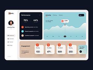 Admin dashboard: analytics UX by Halo UI/UX for HALO LAB on Dribbble
