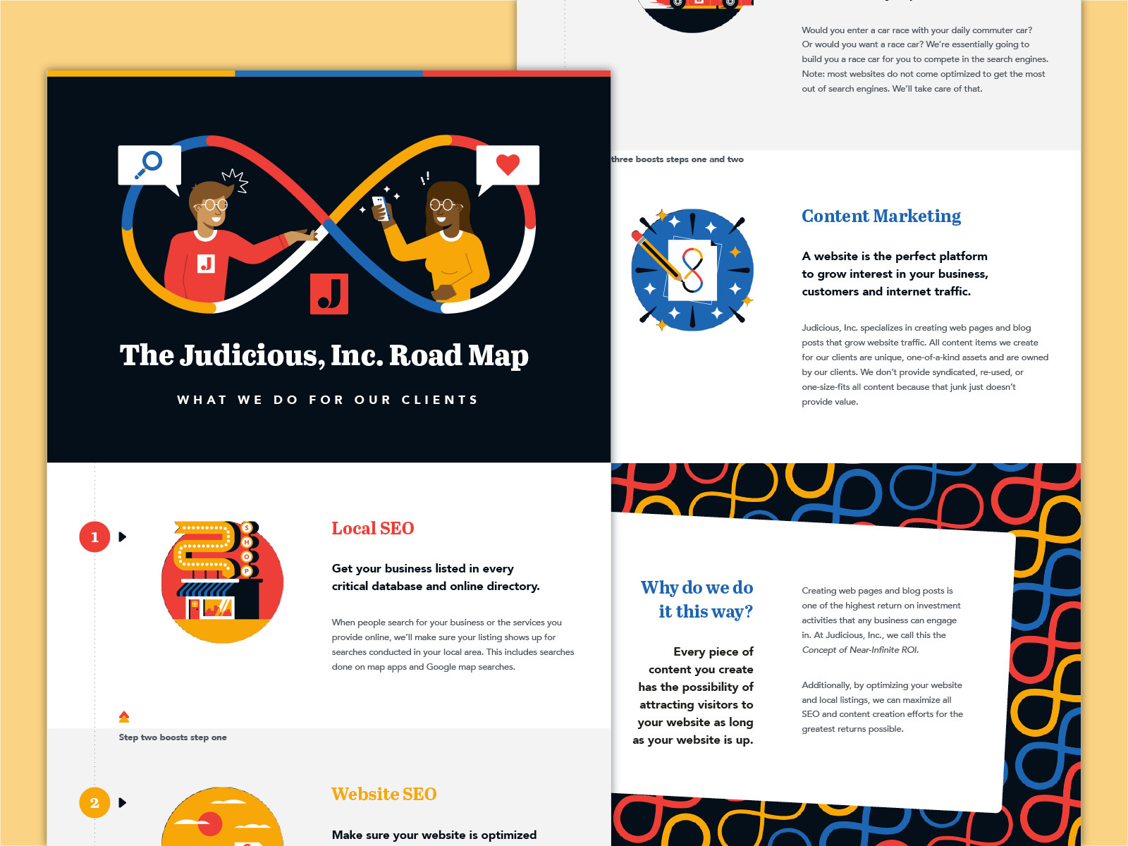 Content Marketing Road Map by James Round on Dribbble