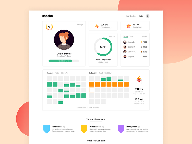 Shosho — Early Iteration by Eugen Eşanu on Dribbble