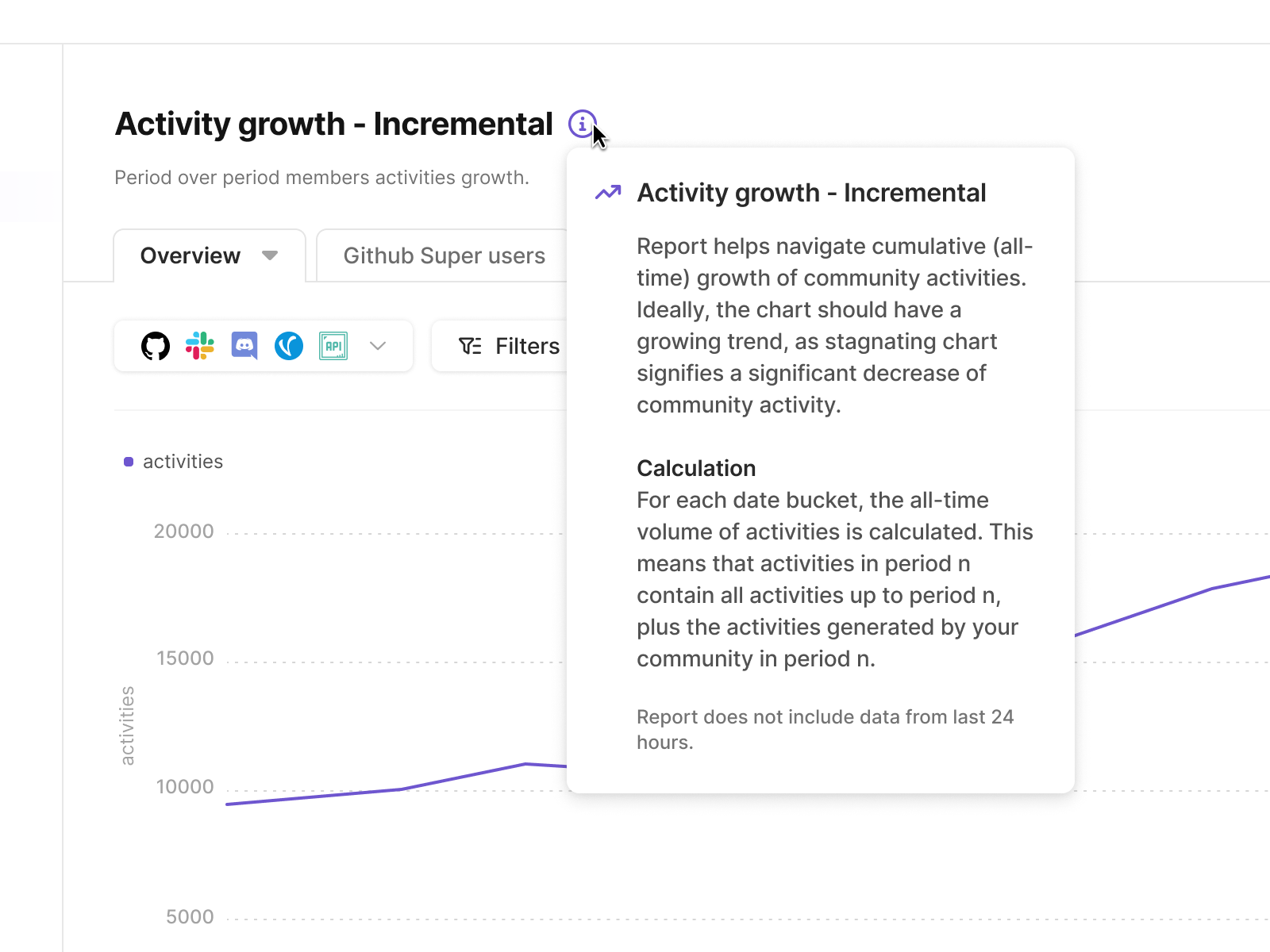 Copy Heavy Tooltip Popover with Report Logic Explanation by usrnk1 on ...