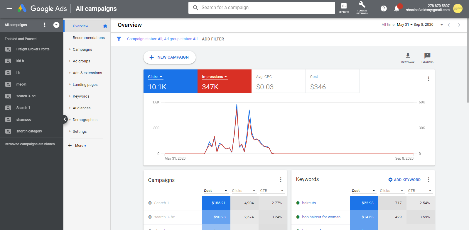 4 by Shoaib Afzal on Dribbble