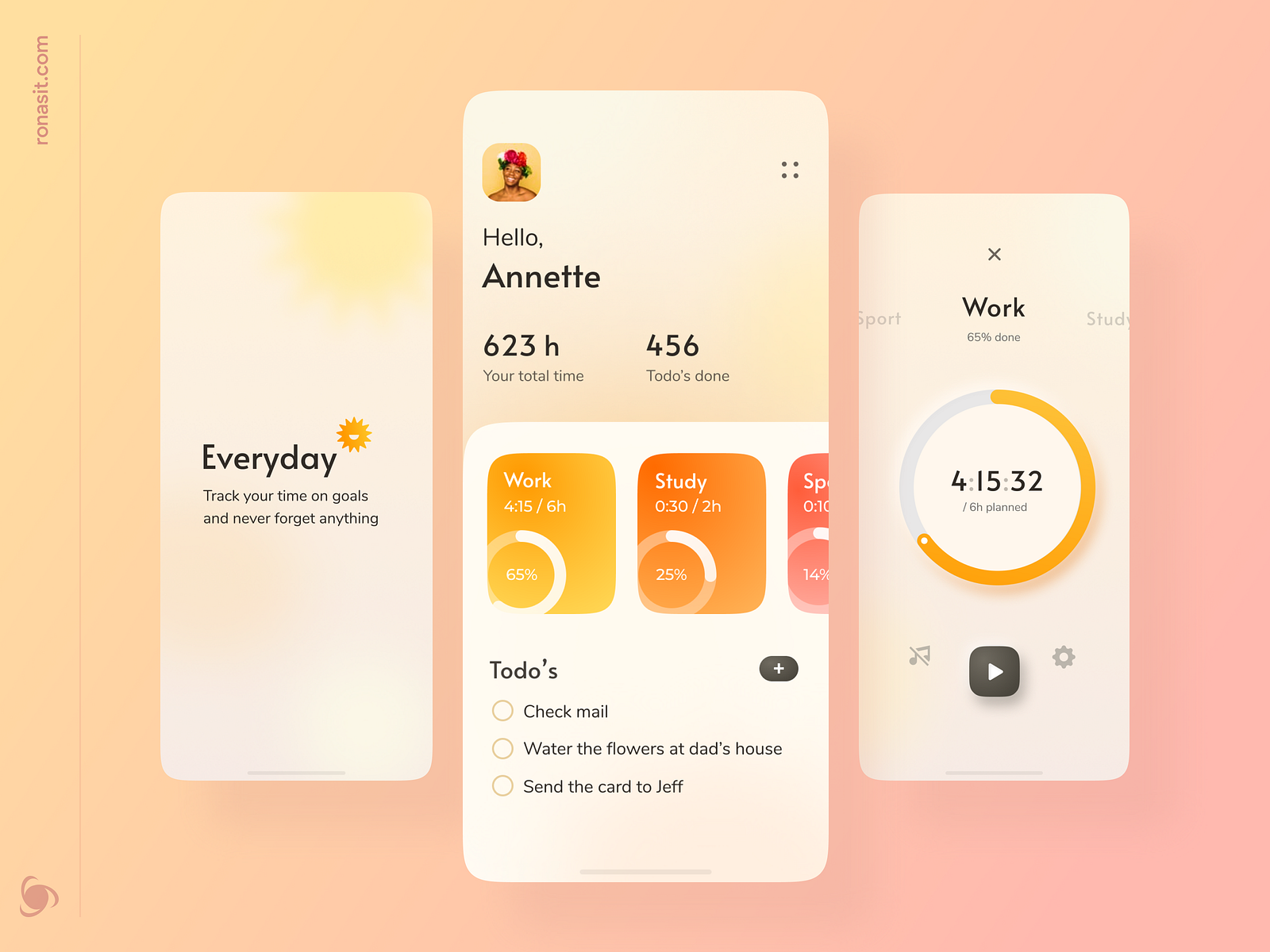 Activity Tracker Mobile App by Dmitry Lauretsky for Ronas IT | UI/UX ...