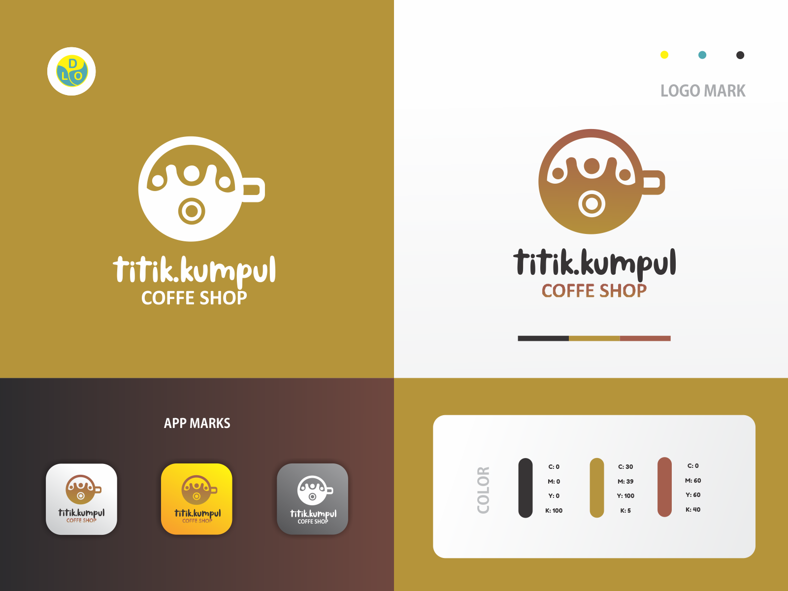 Titik Kumpul Logo Jual Sign Titik Kumpul/Assembly Point Ukuran 10cmx