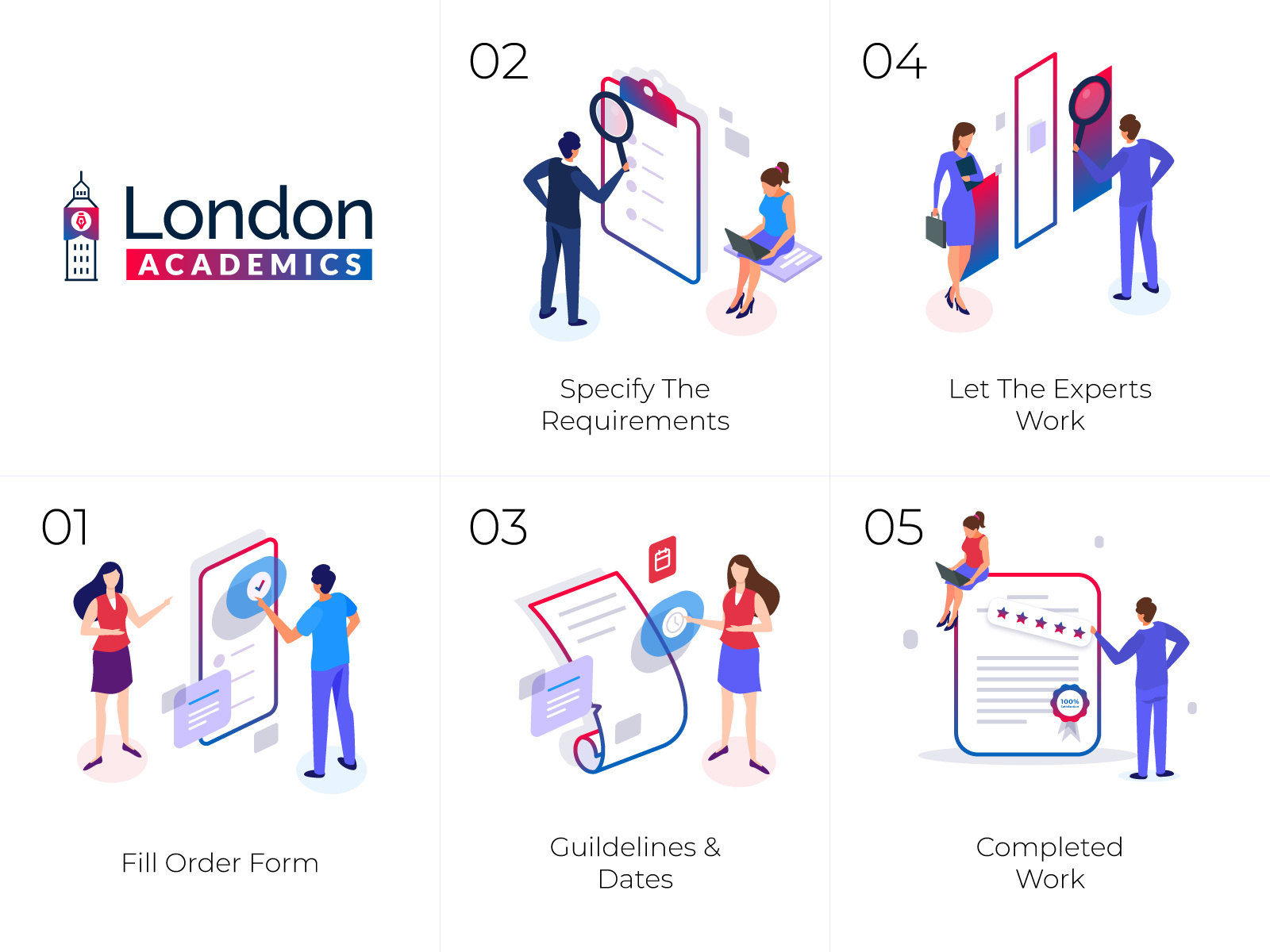 LA Process illustration by isaiah rangel on Dribbble