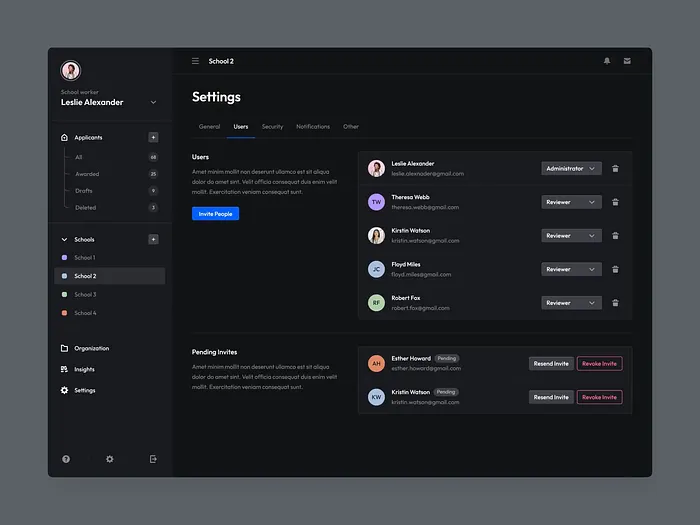 User Management designs, themes, templates and downloadable graphic ...