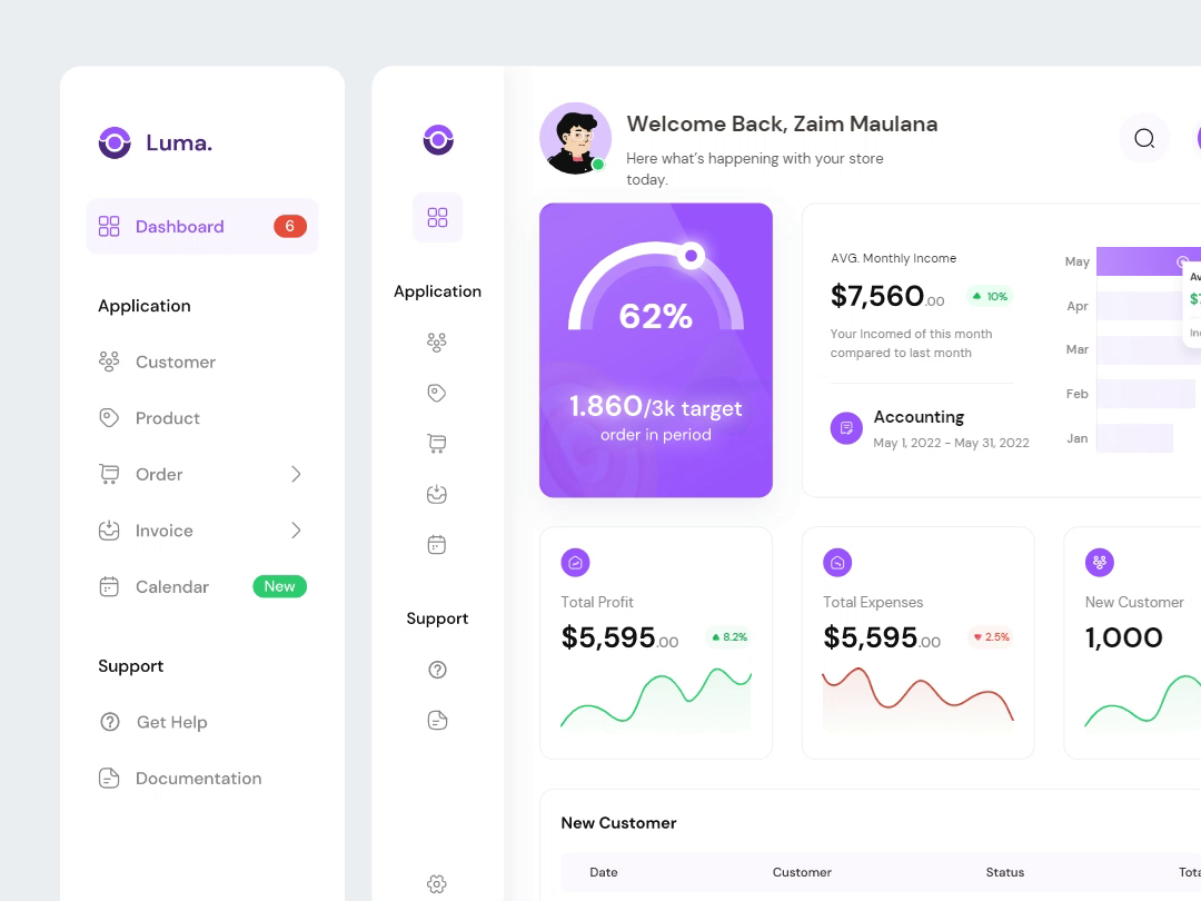 Luma - Interaction Dashboard by Zaim Maulana for Elux Space on Dribbble