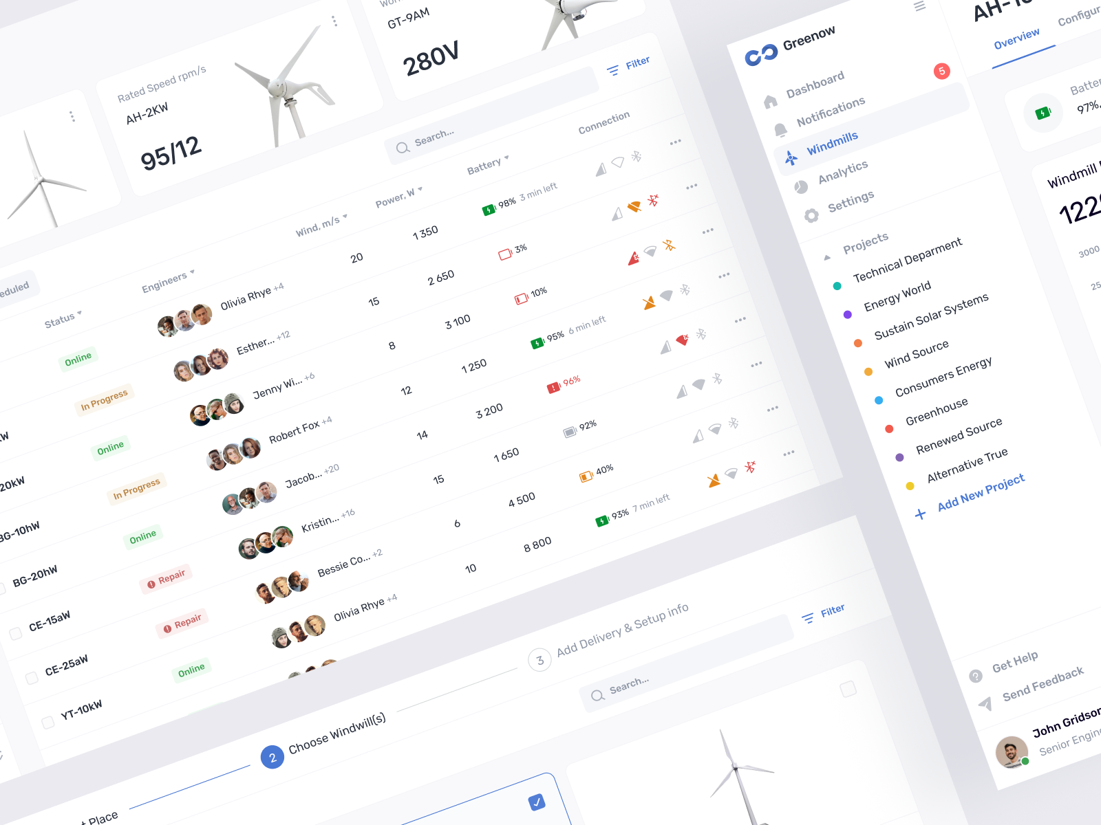Greenow Renewable Energy Service Dashboard By Phenomenon Product For greenow-renewable-energy-service-dashboard-by-phenomenon-product-for