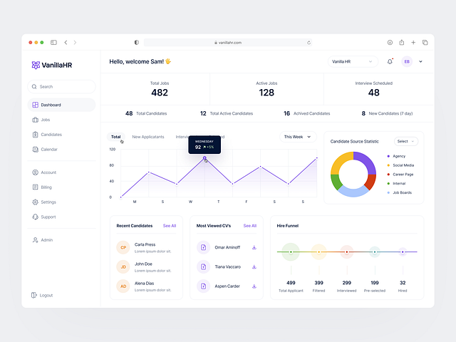 Candidates designs, themes, templates and downloadable graphic elements ...