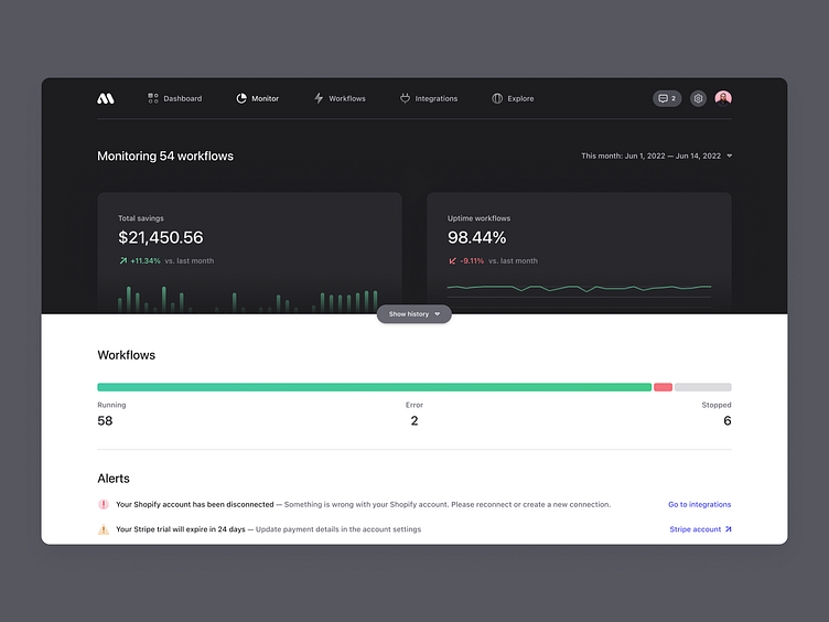 Workflow Monitor for eCommerce by Patryk Ilnicki for Semiflat on Dribbble