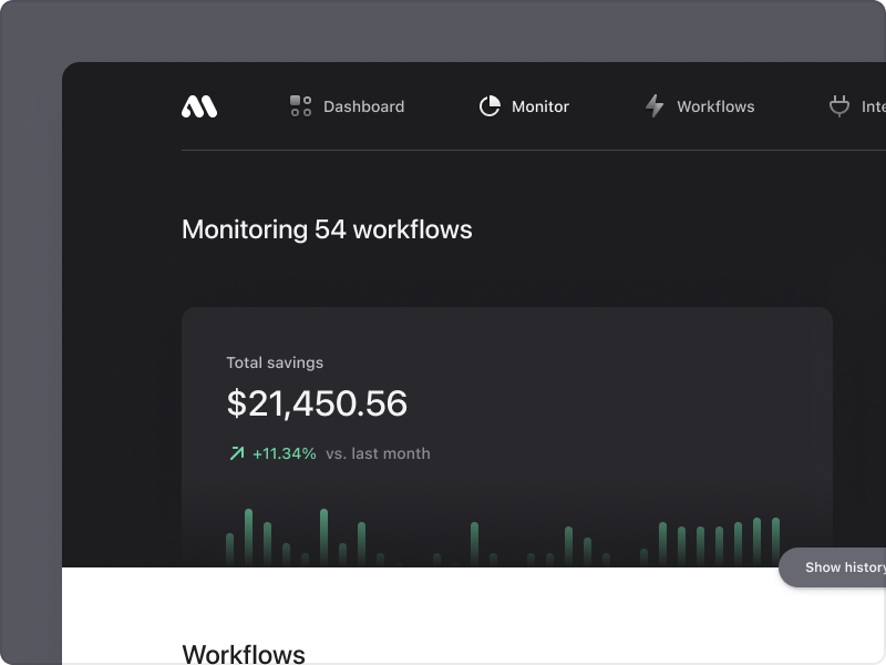 Workflow Monitor for eCommerce by Patryk Ilnicki on Dribbble