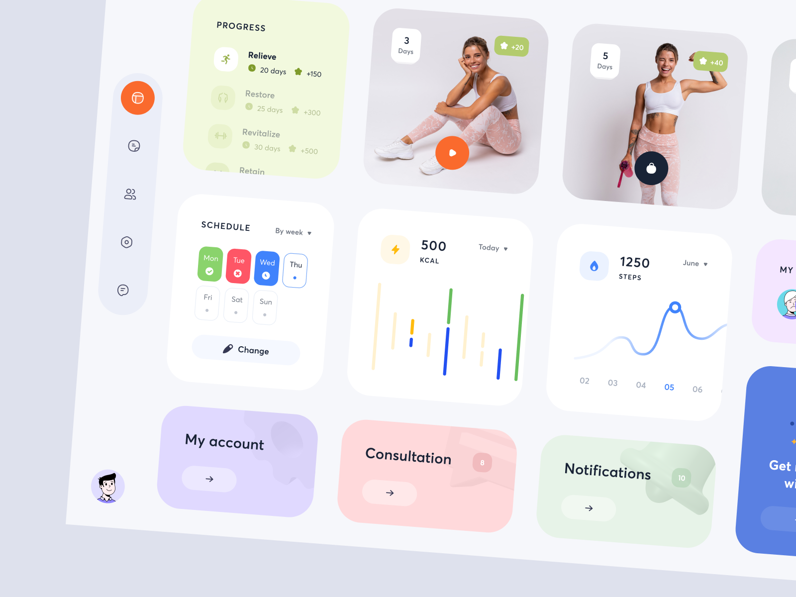 Fitness Tracking Dashboard by Yevhen Ledenov for Ledo on Dribbble