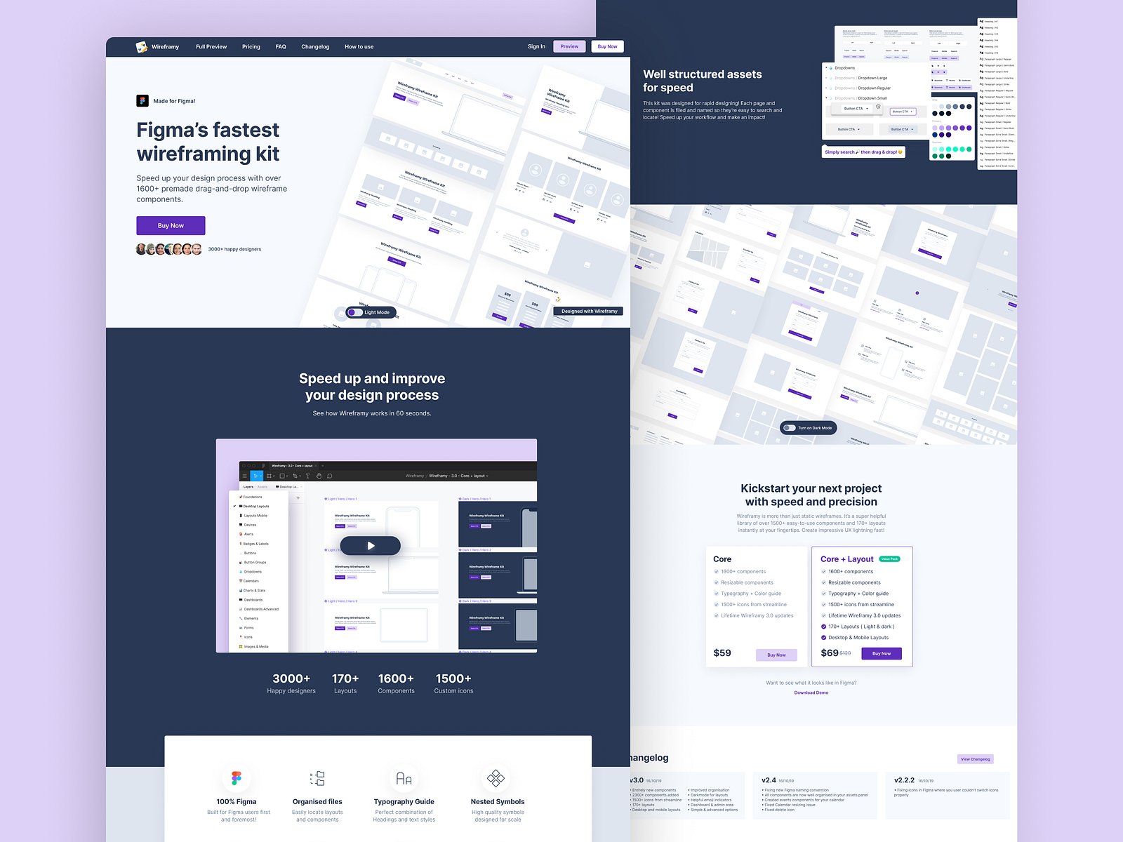 Wireframe Kit for Figma | Light & dark mode by Daniel Rad for rawstudio ...