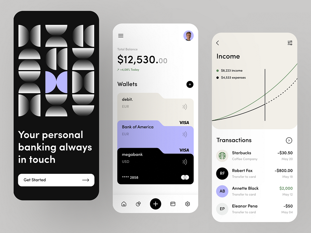 Personal Banking Mobile App by Afterglow on Dribbble