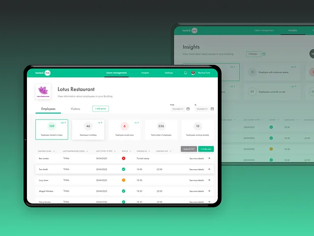 Data UI designs, themes, templates and downloadable graphic elements on ...
