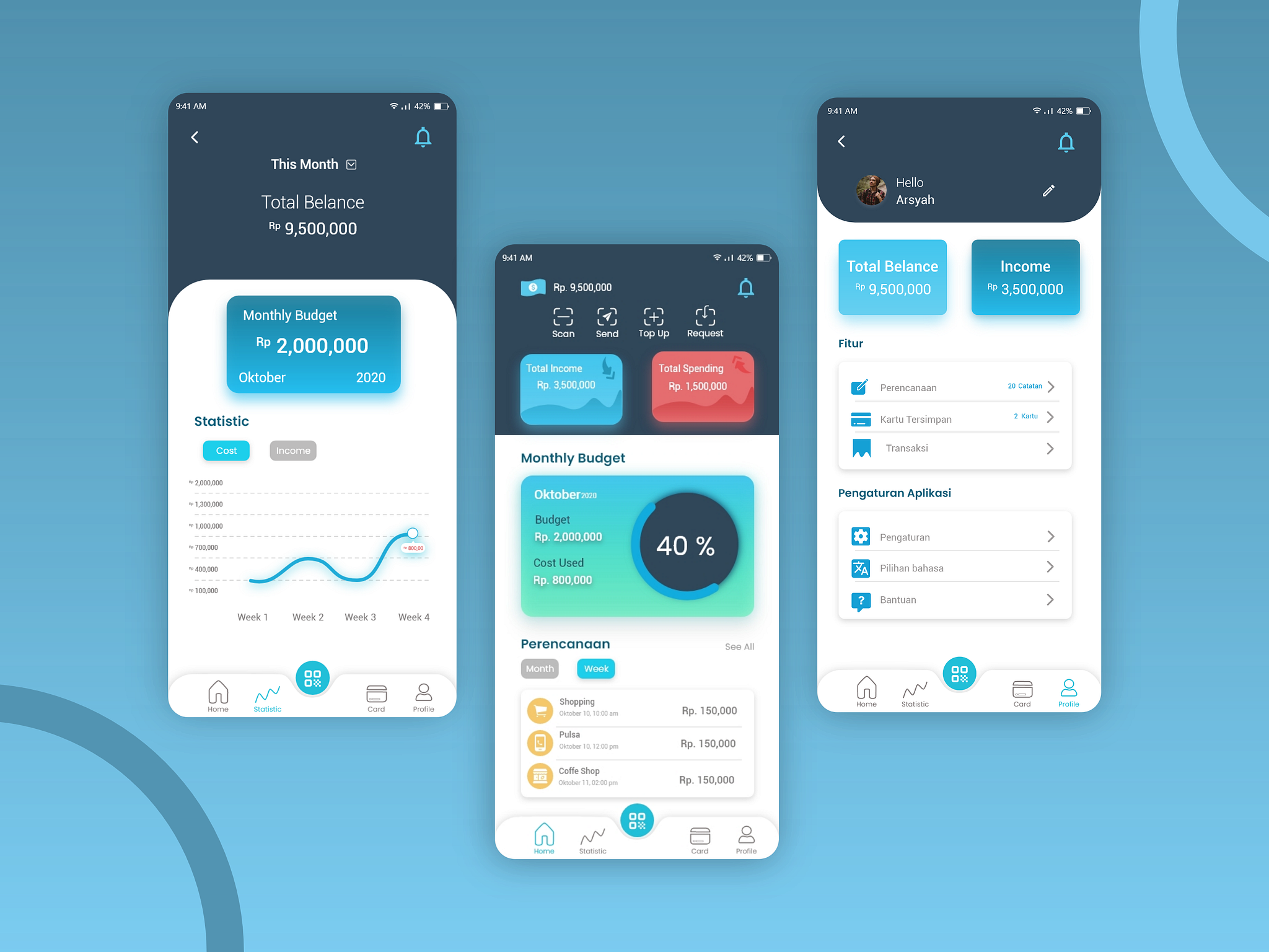 SAKUKU (Financial Management App) by arsyah on Dribbble