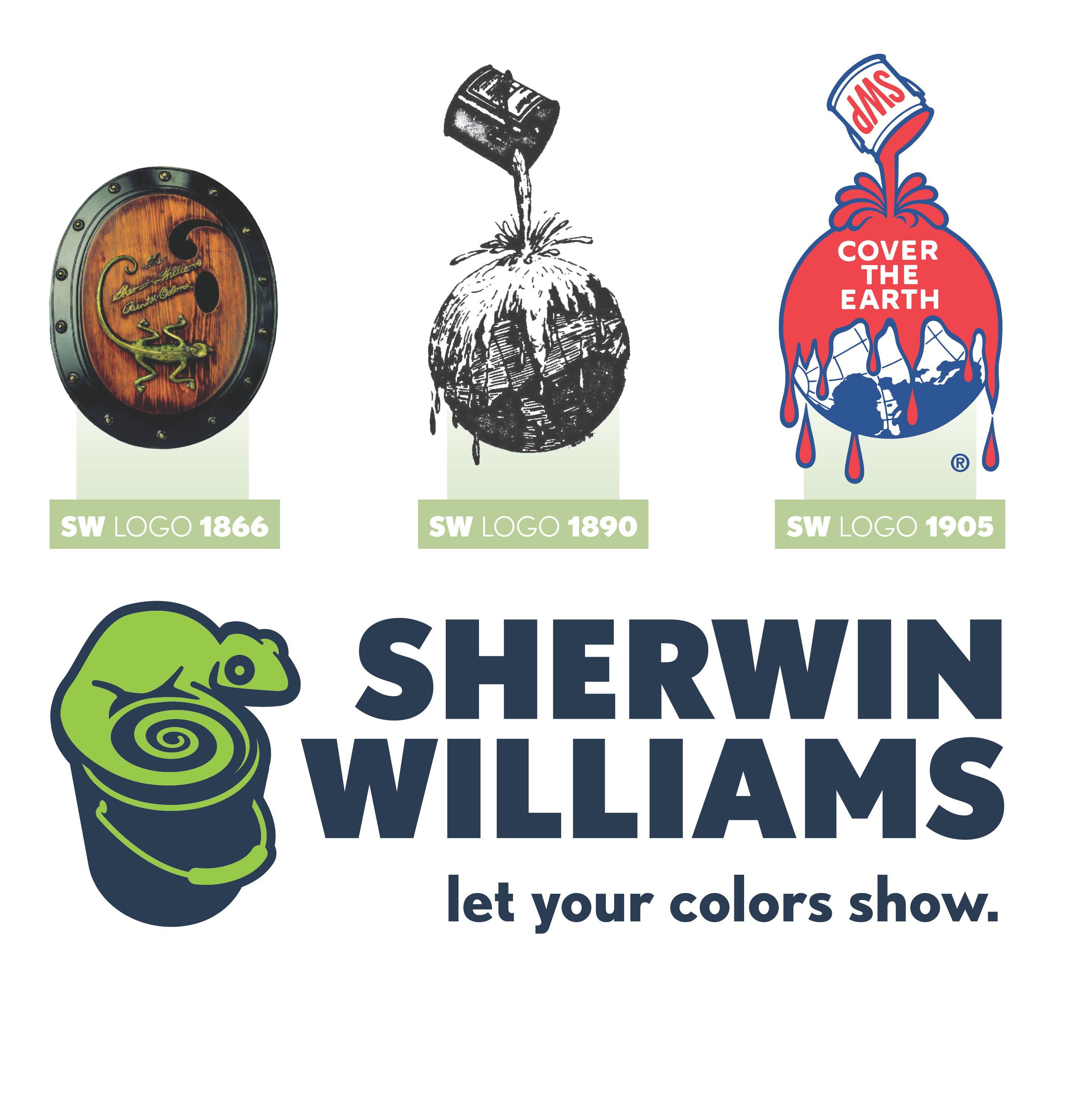 Old Sherwin Williams Logo