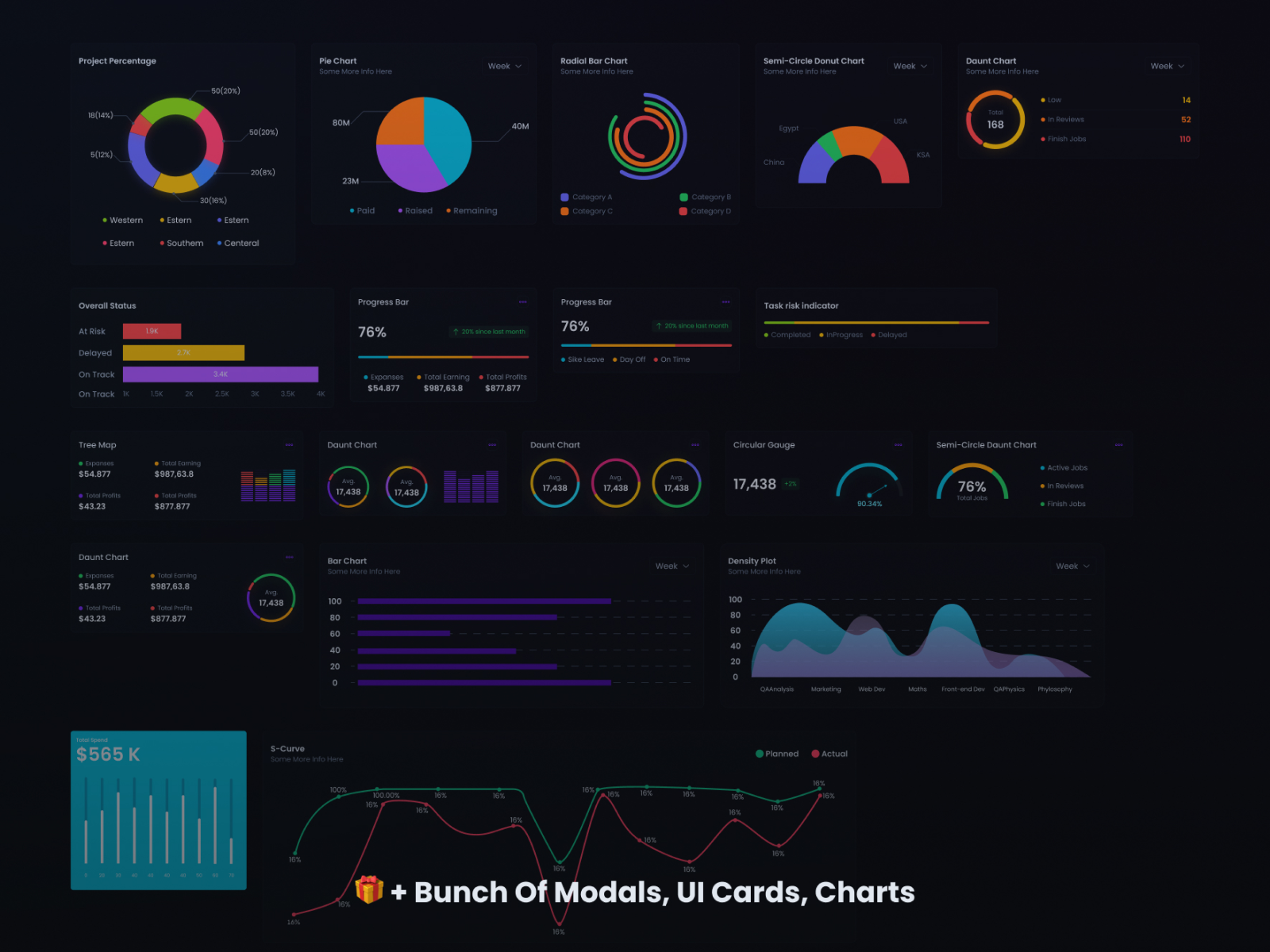Modal UIKIT - HRM Dashboard by Mohamed Gamal on Dribbble