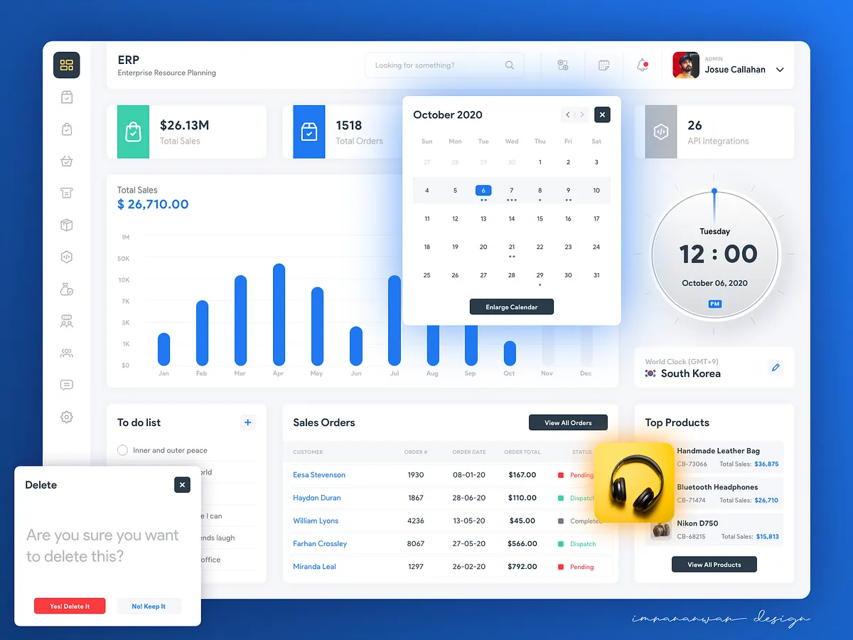 Erp Dashboard designs, themes, templates and downloadable graphic ...