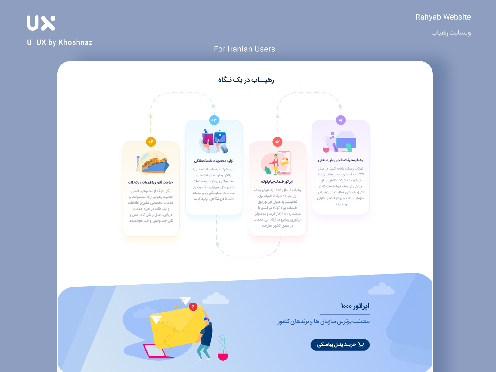 Rahyab Website by Khoshnaz Kazemian on Dribbble