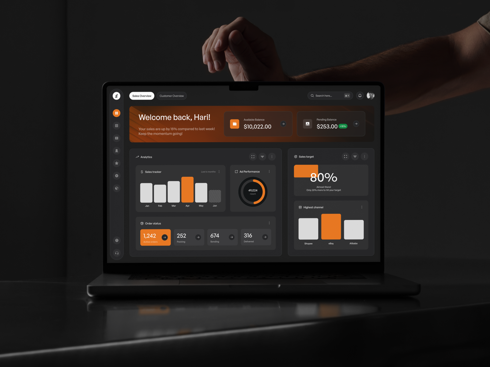 LevelItUp Sales Tracker Dashboard by Ravi Jeremy on Dribbble