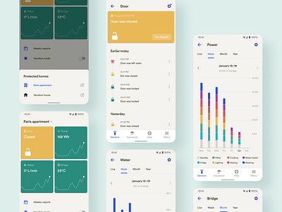 New Sensors Screens • 2020 Rebranding by Quentin Morisseau for Luko on ...