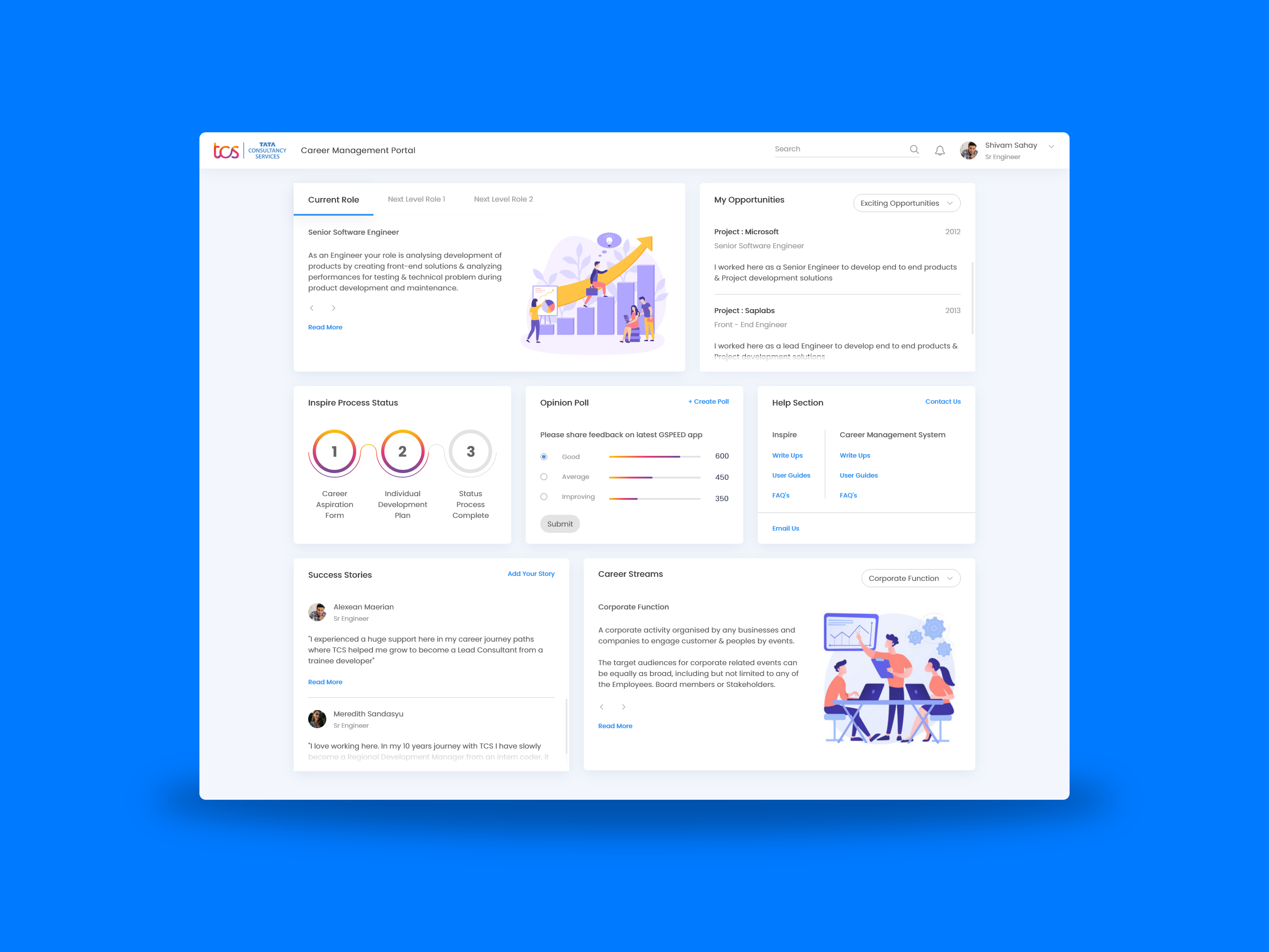 Career Management Dashboard by Indrakshi Mukherjee on Dribbble