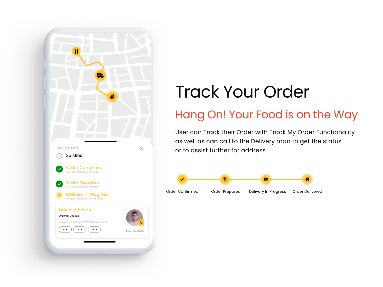 Order Tracking UI by Tecxar Consultants Pvt Ltd on Dribbble