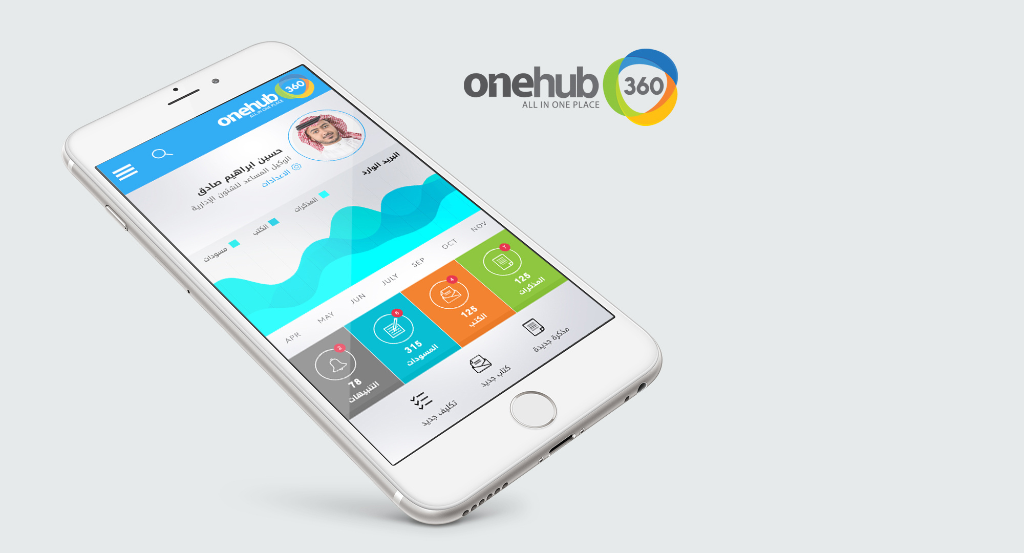 OneHub Mobile App by Wael Mostafa on Dribbble