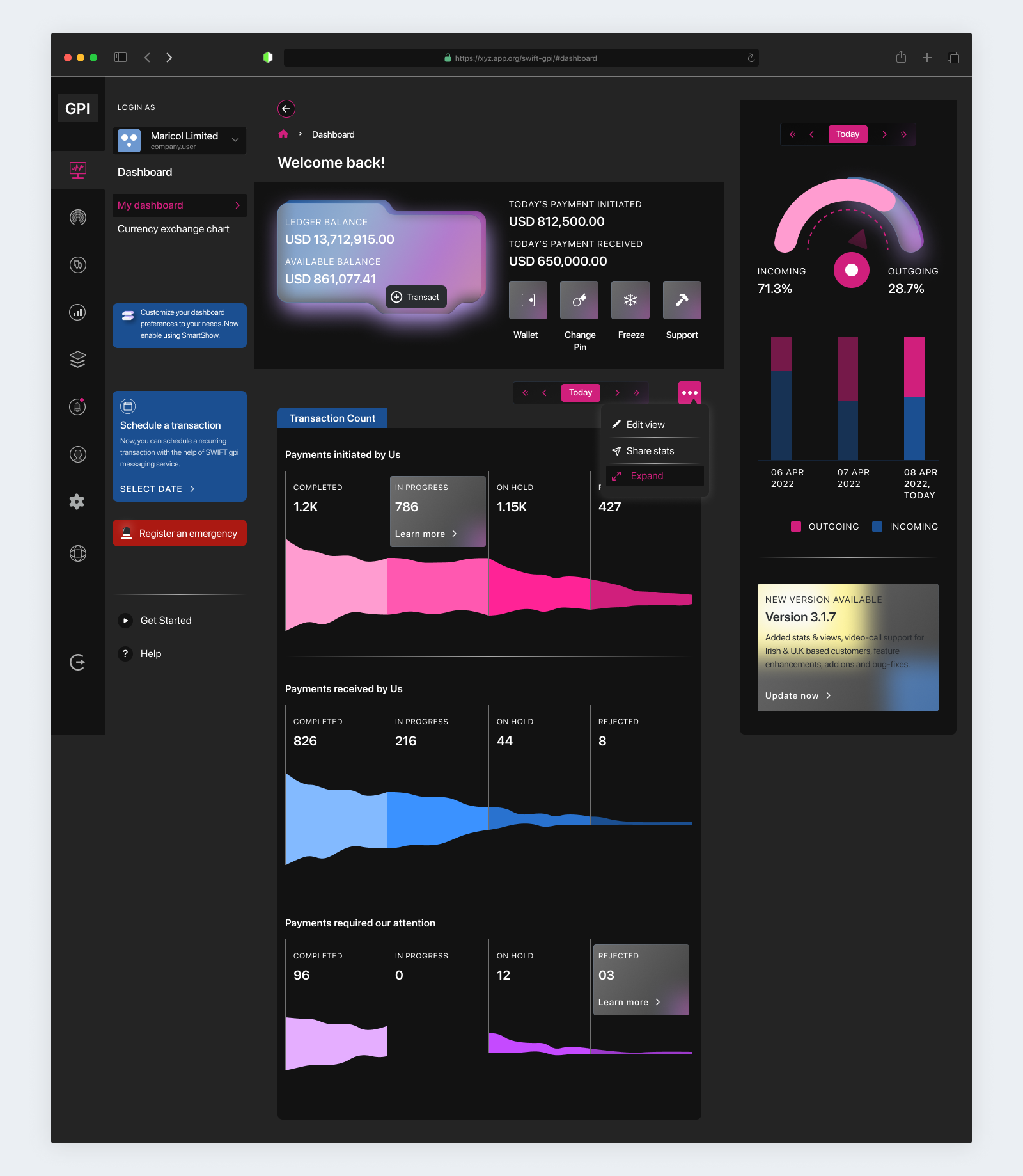 Swift GPI Dashboard & Tracking by Srivathson Thyagarajan on Dribbble