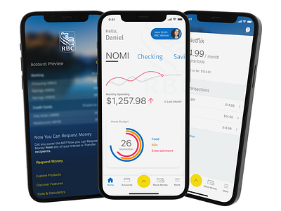 RBC Mobile App by Daniel de Paola on Dribbble