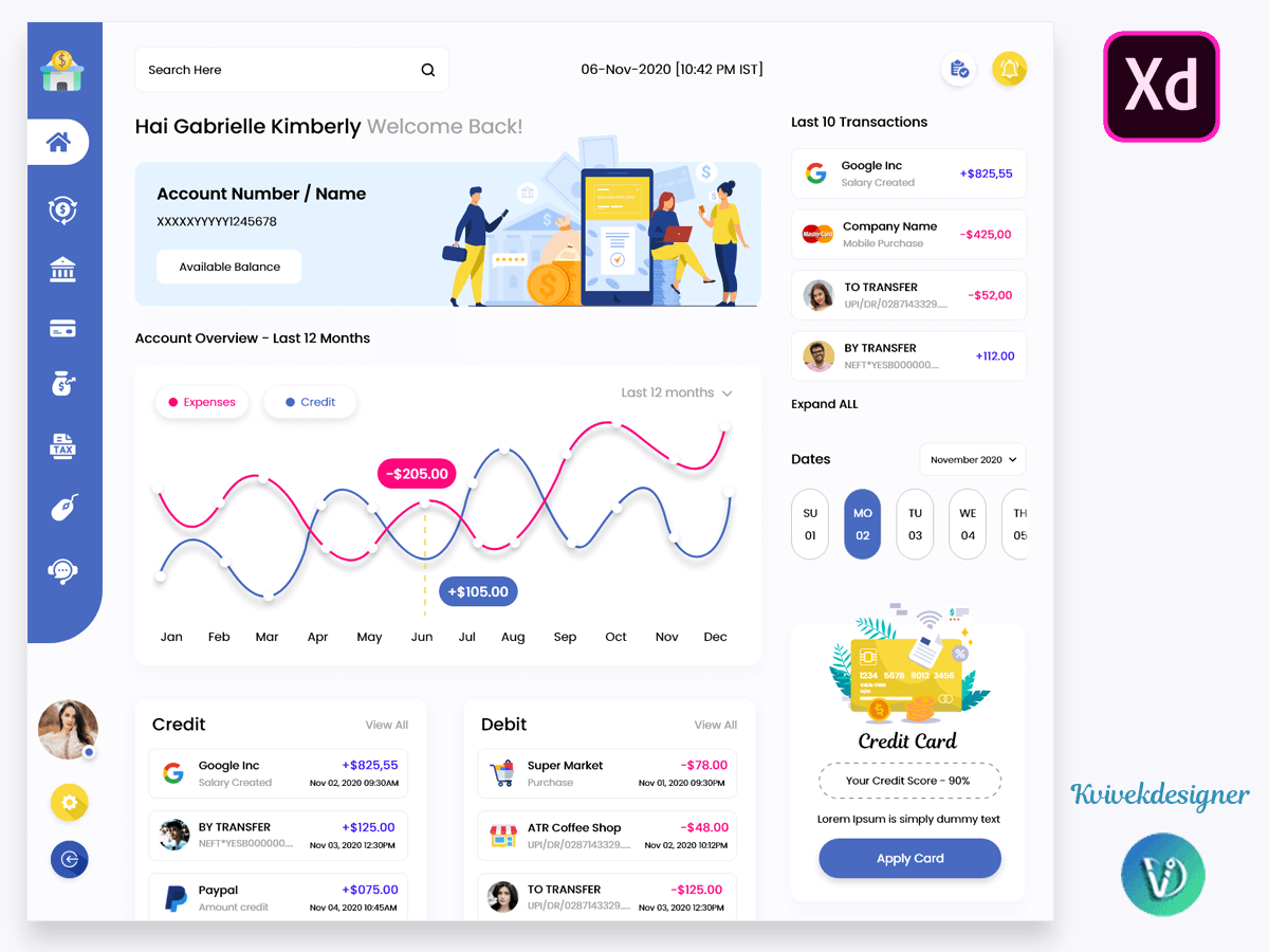 Online Banking Web Application Template Mockup by Vivek K on Dribbble