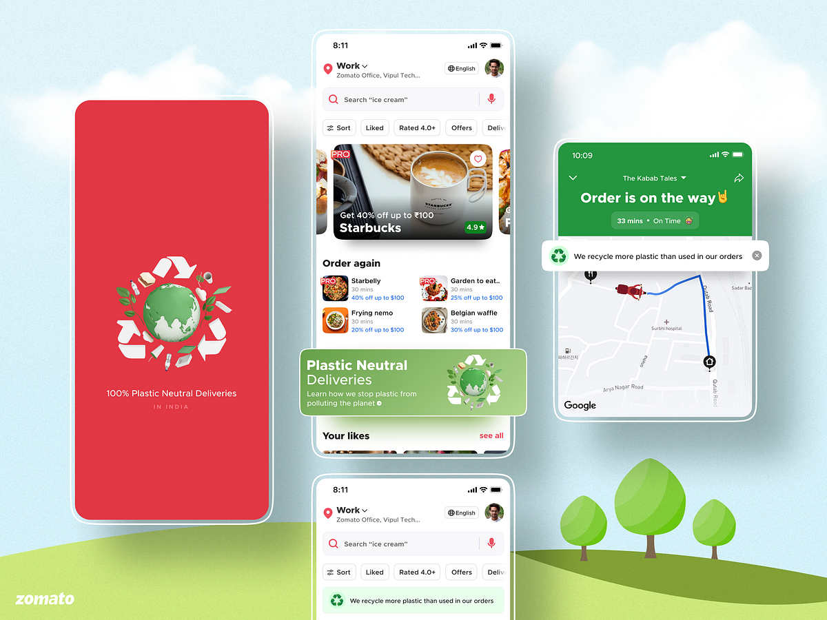 Neelesh Chaudhary | Dribbble