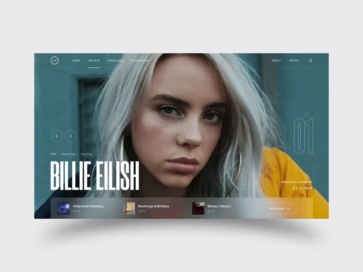 Browse thousands of Carousel UX UI images for design inspiration | Dribbble