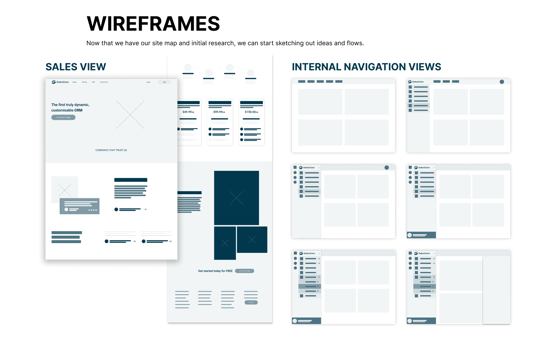 Sales Care by Jared Zitting on Dribbble