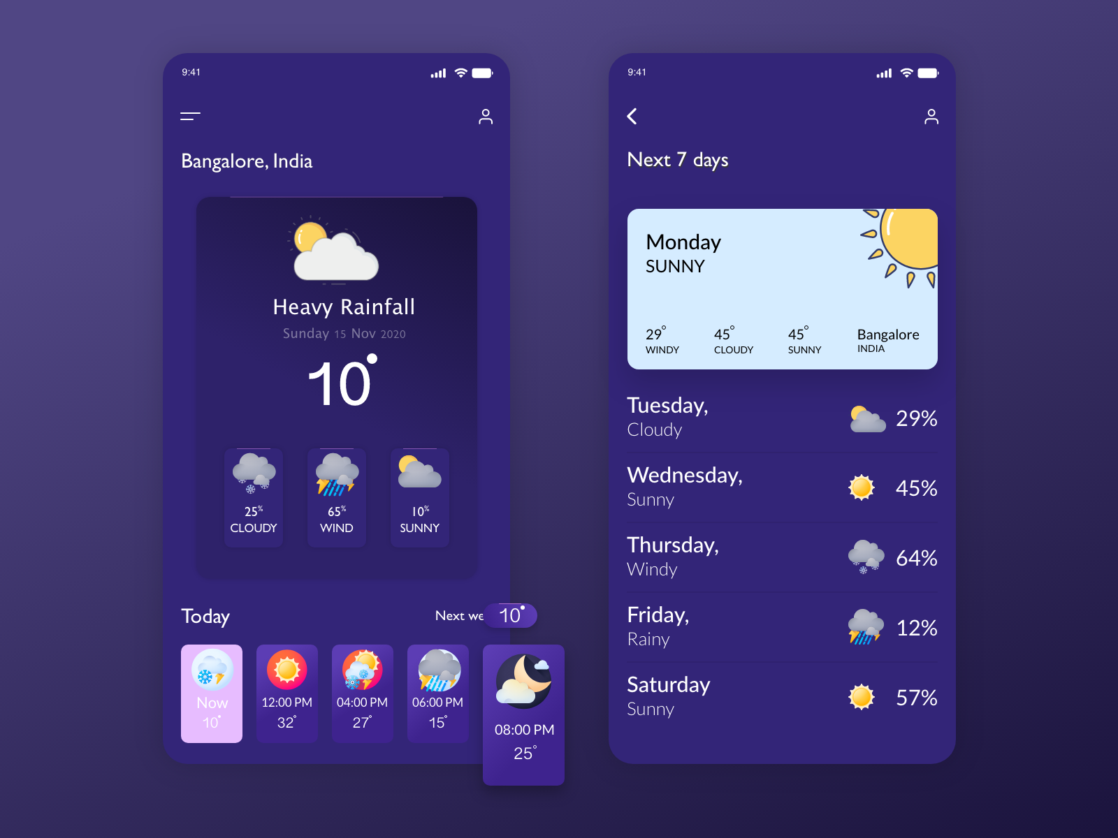 Dark weather app by GoProtoz - Design Studio on Dribbble
