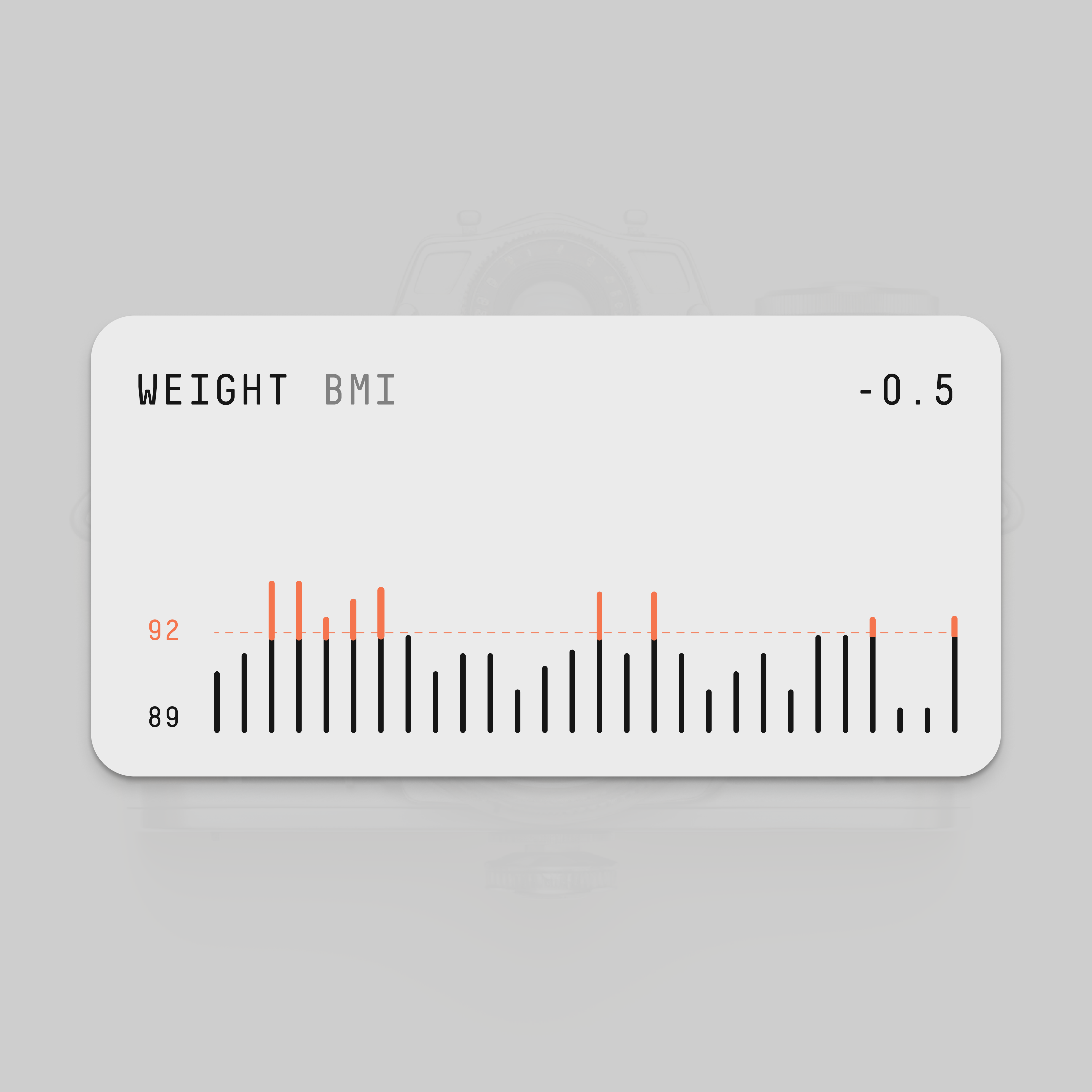 Graph Widget by Olaide Tomiwa Lawal on Dribbble